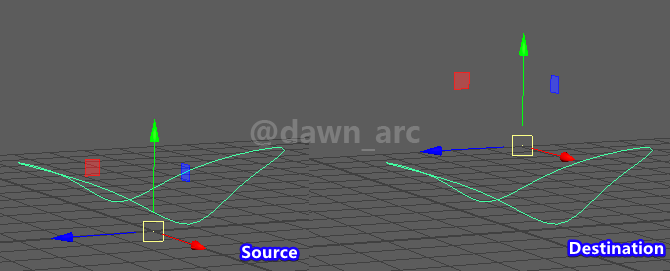 [Maya]Rigging 18 - Common Tricks